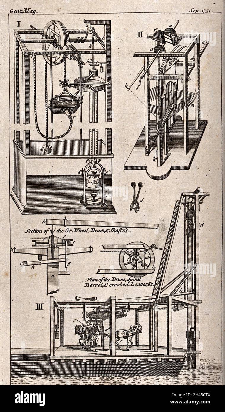 Machinery: a horse-driven pile-driving hammer on a pontoon, with ...