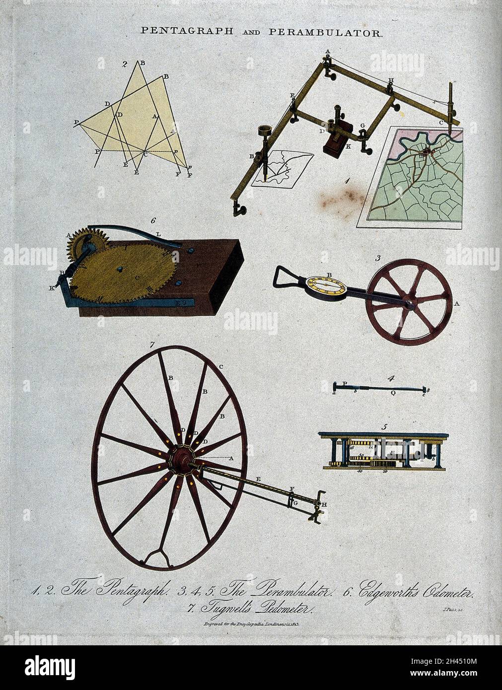 Cartography: equipment for surveying, a level and details. Engraving ...