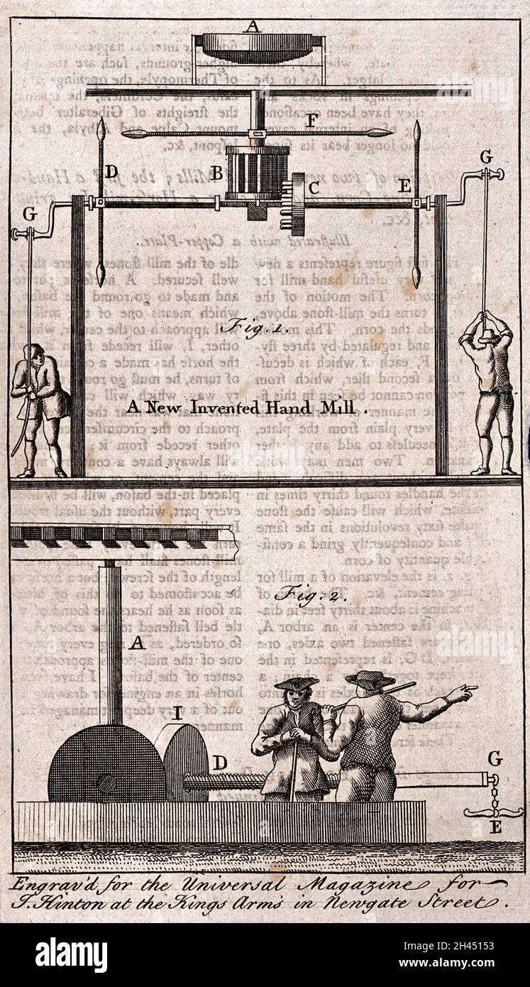 Hand worked machine hi-res stock photography and images - Alamy