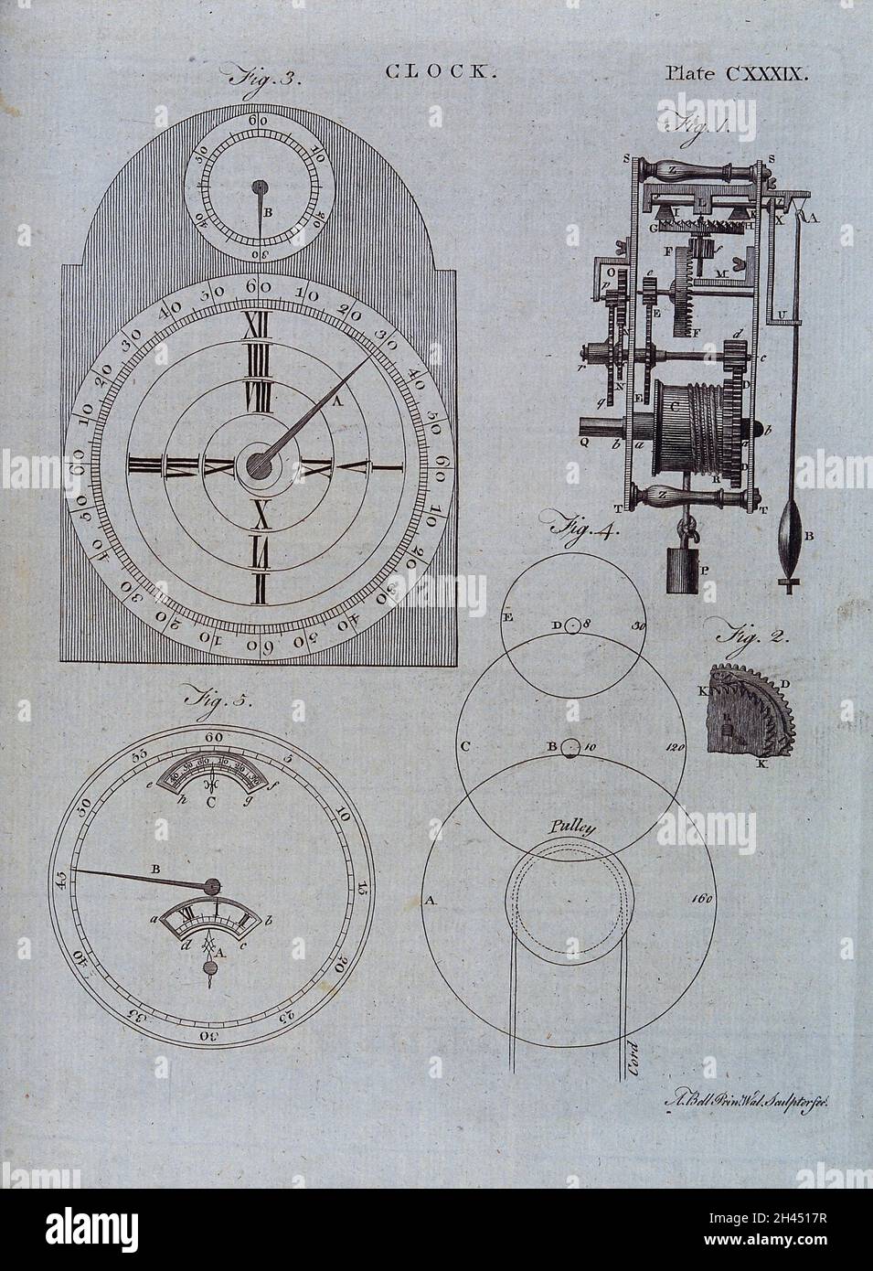 Clocks: a Smeaton-Franklin clock face (left), and mechanism (right ...