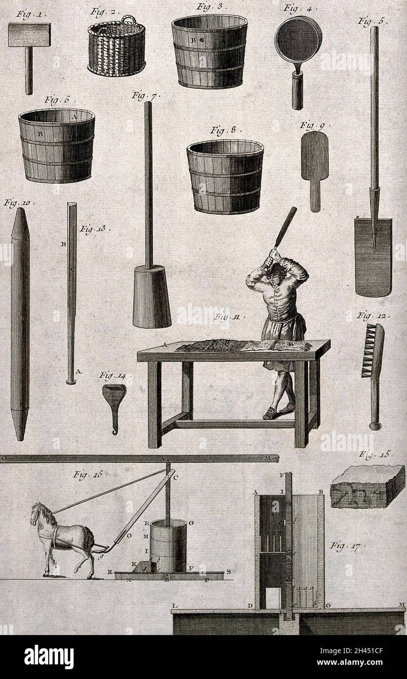 Various implements used in the making of clay pipes. Etching Stock ...