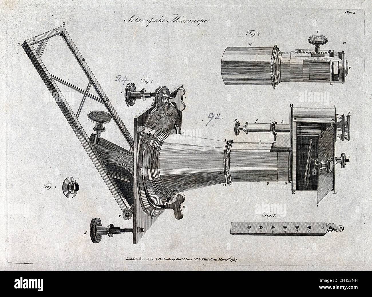 Solar microscope hi-res stock photography and images - Alamy