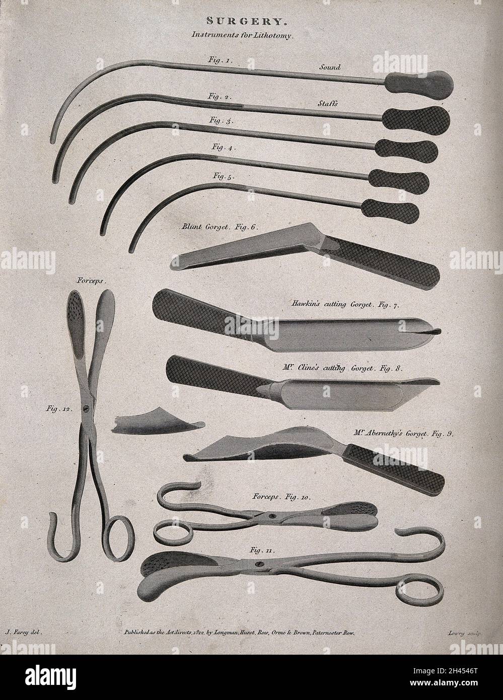 Surgery. Instruments for lithotomy, including Mr. Cline's cutting ...