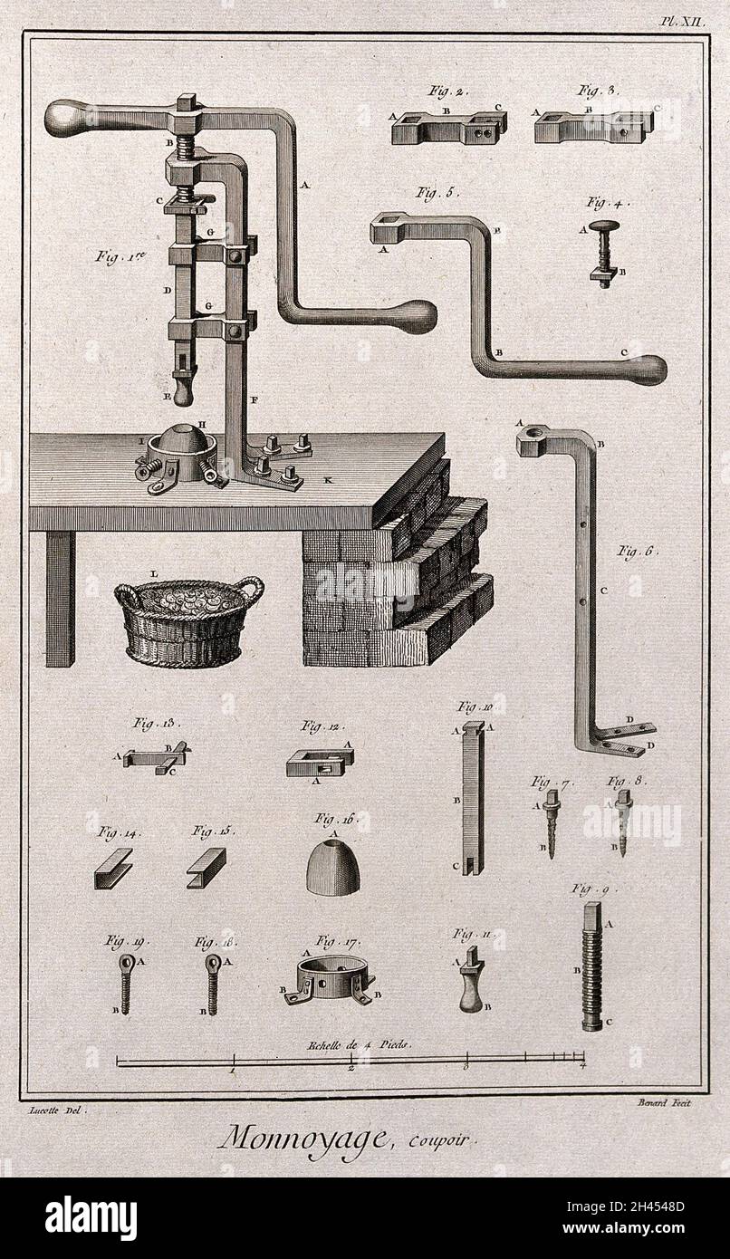 Coinage: with various components of a coin press. Etching by Bénard ...