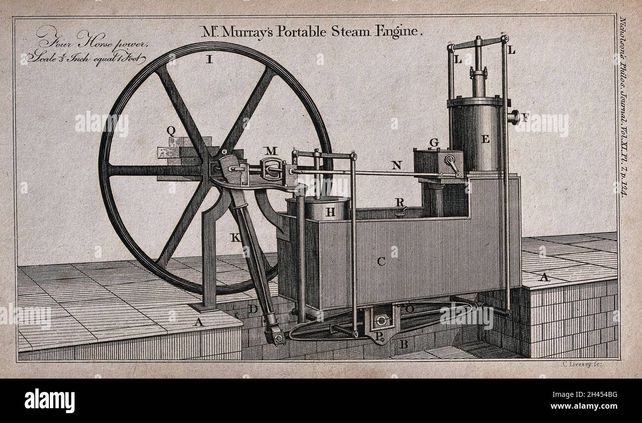 A portable steam engine. Engraving by C. Livesey, 1805 Stock Photo - Alamy