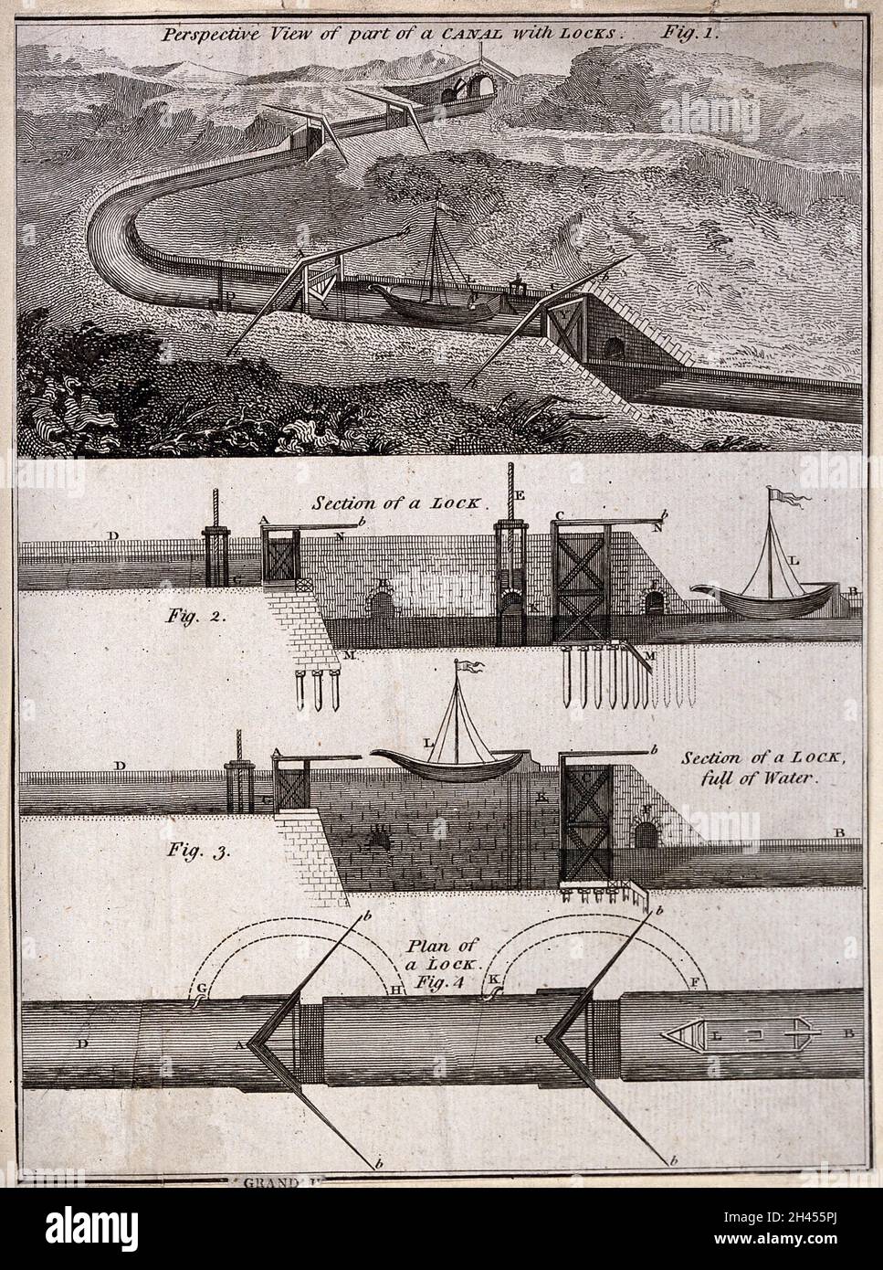 Civil engineering: a canal passing through hilly terrain (above), and ...