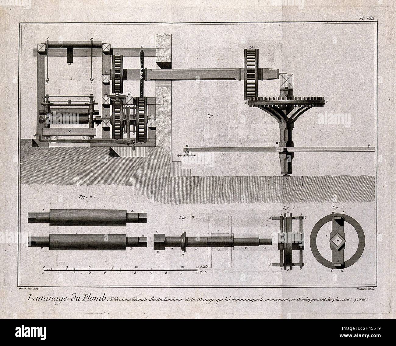 A rolling-mill used in the production of lead sheet. Etching by Bénard ...