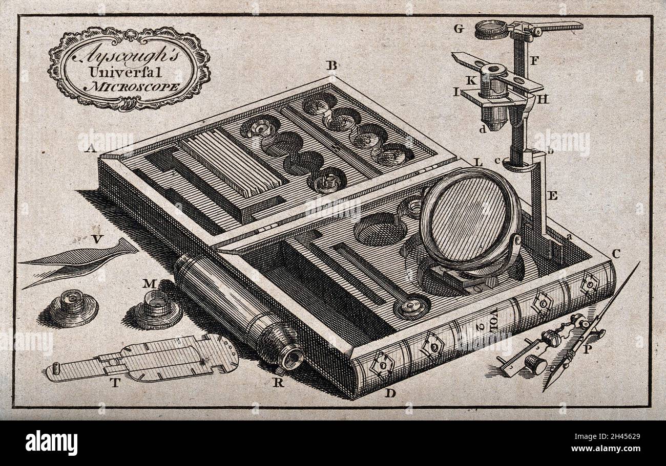 Optics: a simple microscope, concealed within a book binding. Engraving ...