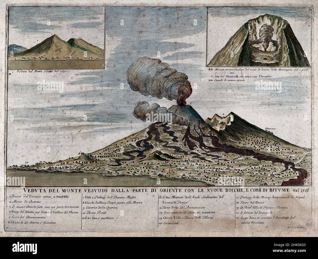Mount Vesuvius erupting in 1755, seen from the west, with two small ...