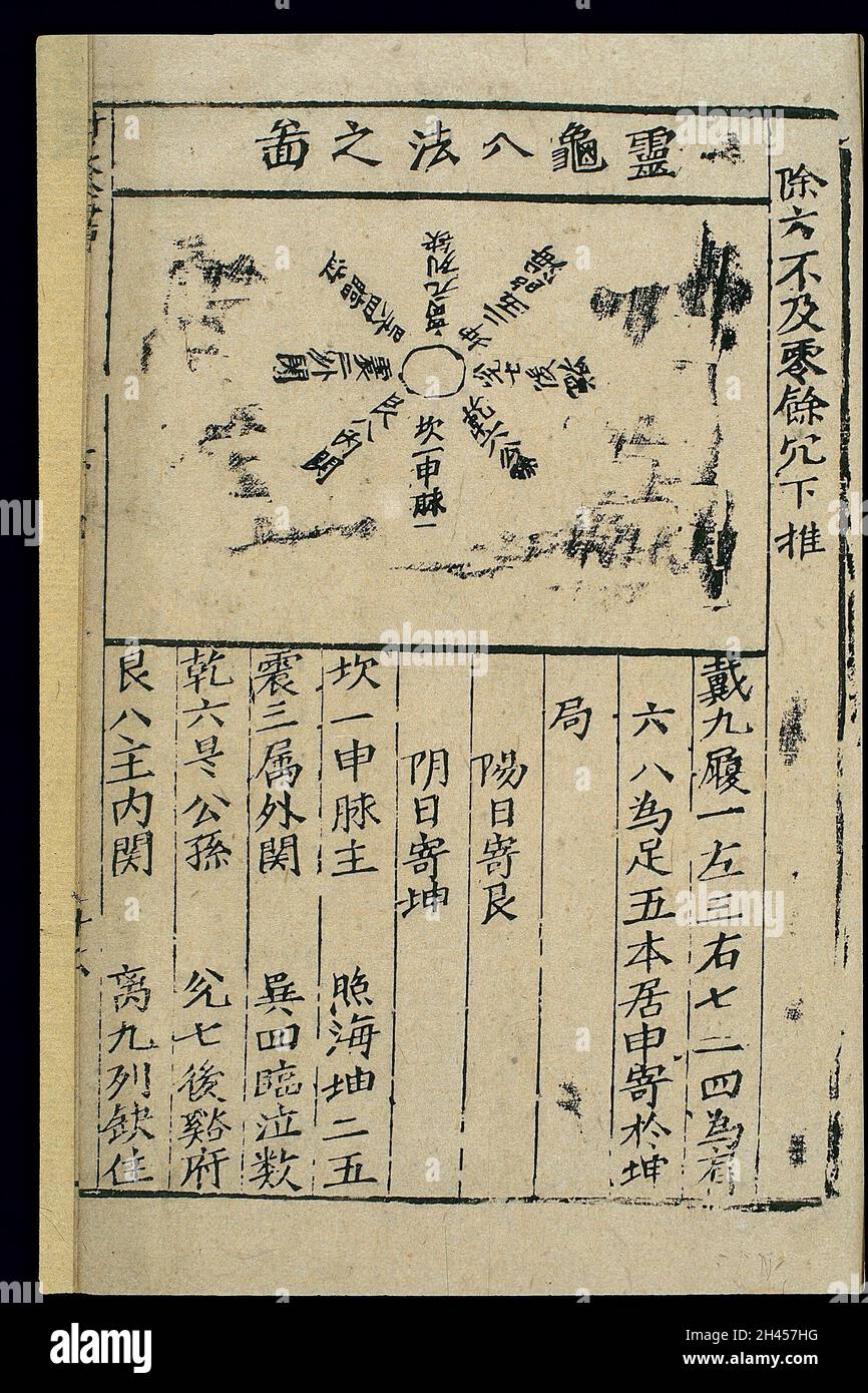 The Eight Techniques of the Spirit Tortoise, woodcut Stock Photo - Alamy