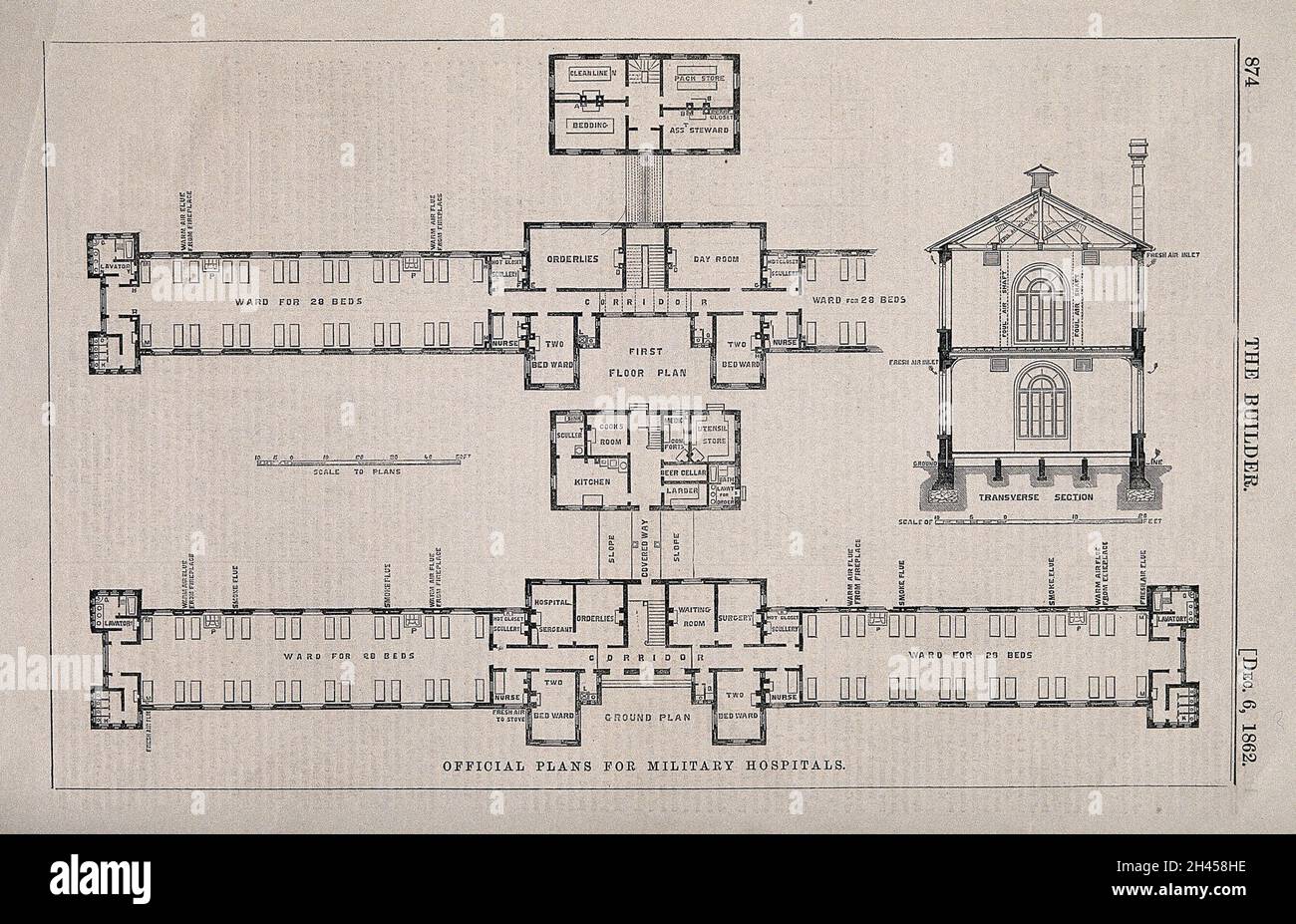 An official floor plan and transverse section with scale for new ...