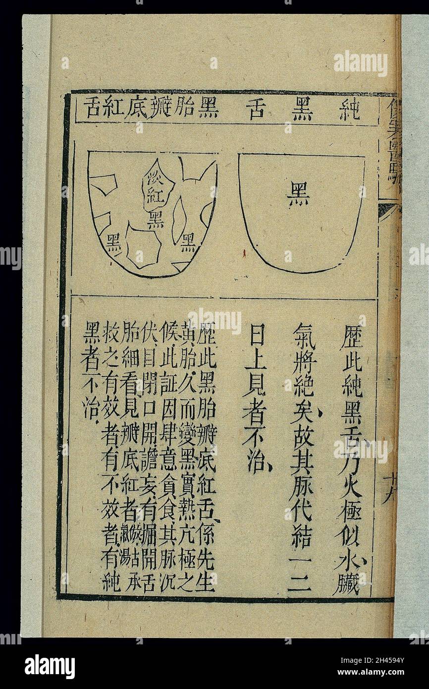 Tongue morphology: Heitai biandi hongshe, Chinese woodcut Stock Photo ...