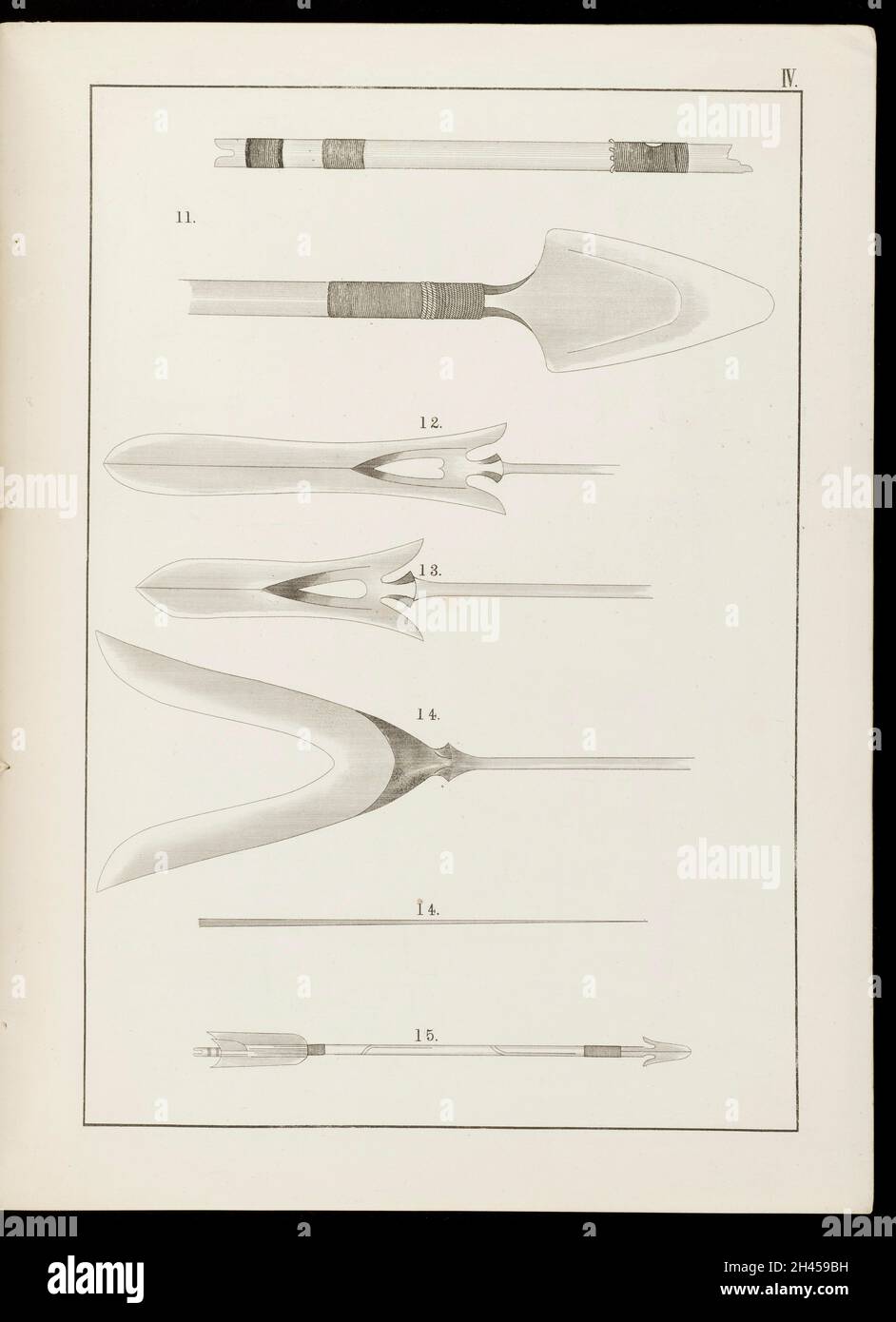 Types of spear Stock Photo - Alamy