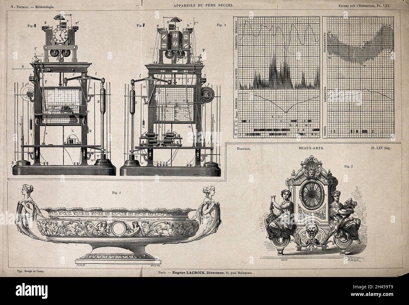 Cartography: equipment for surveying, and details. Engraving Stock ...