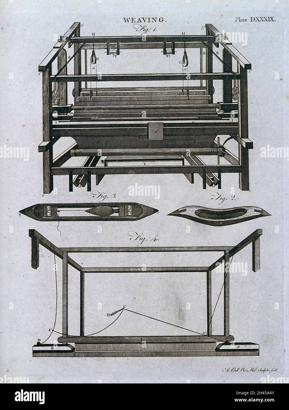Textiles: a weaving loom (above), with two shuttles and the upper frame ...