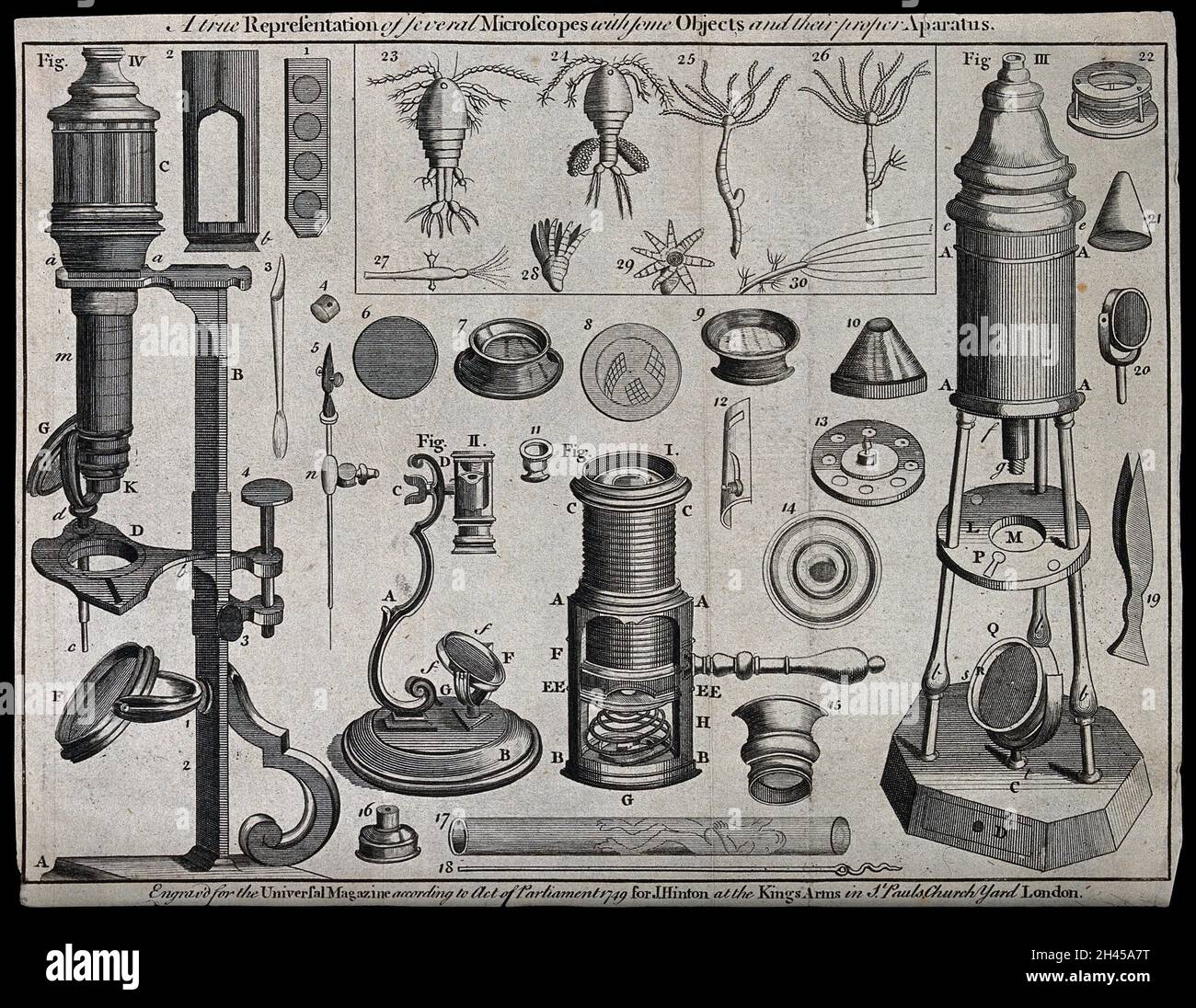 Variety of scientific instruments hi-res stock photography and images ...