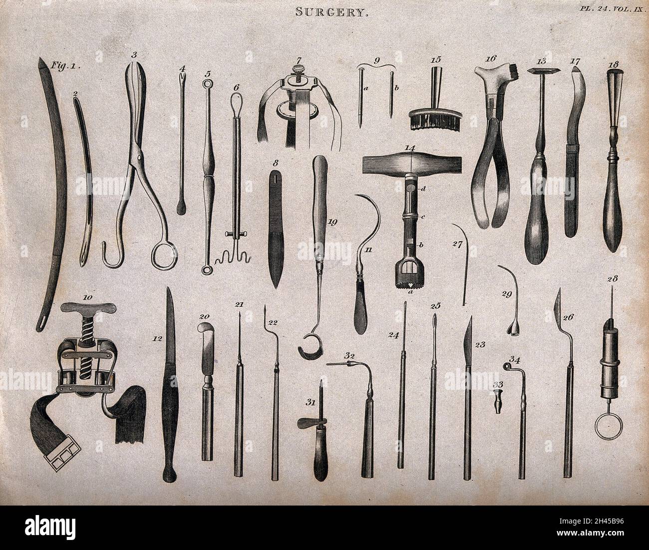 Surgical instruments including scalpels and tourniquets. Engraving ...