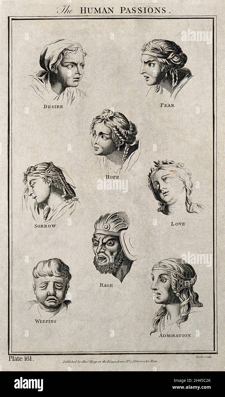 Eight heads showing human passions. Etching by Taylor, 1788, after C ...