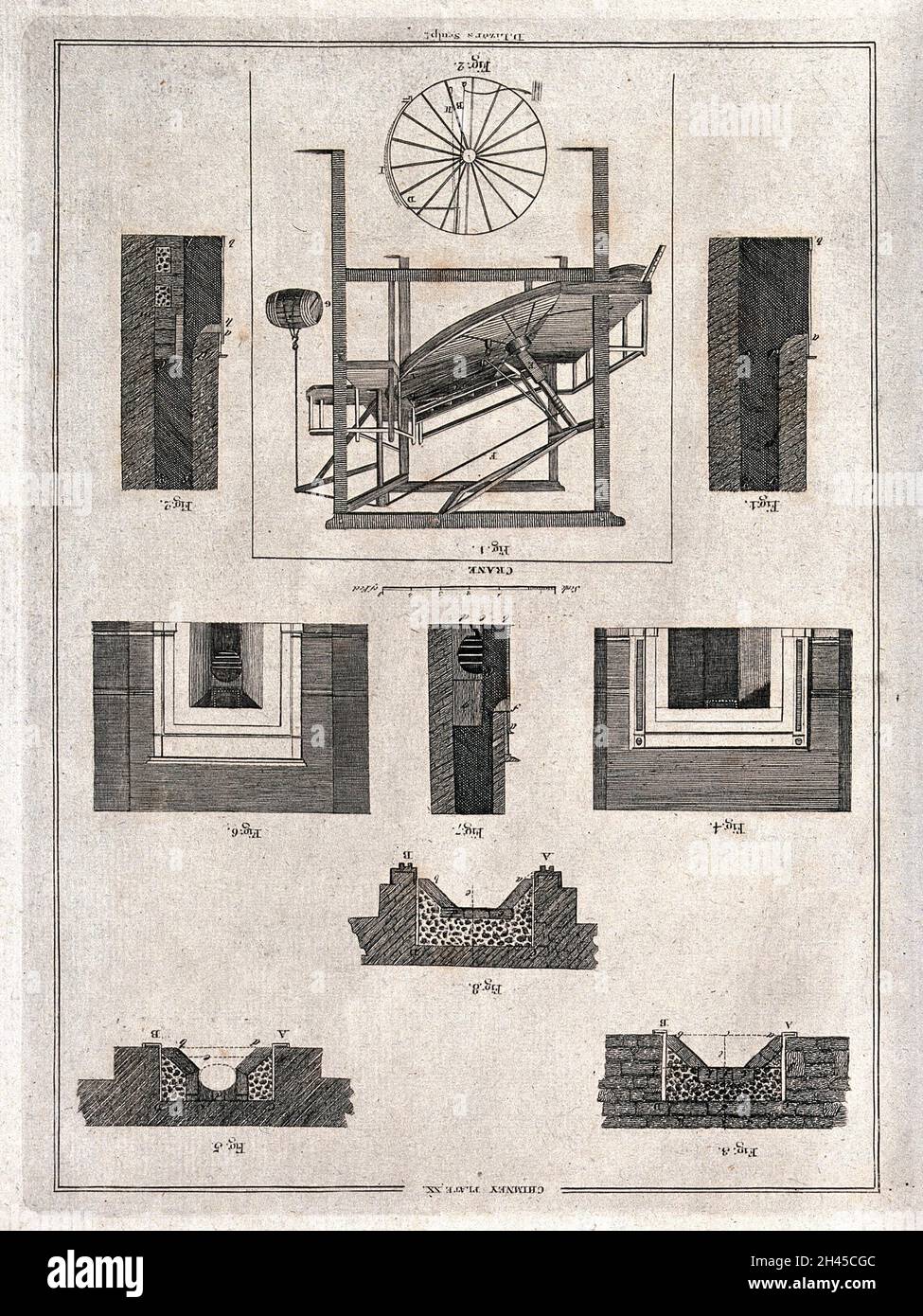 Chimneys showing the fireplace aperture, fire bricks and a crane ...