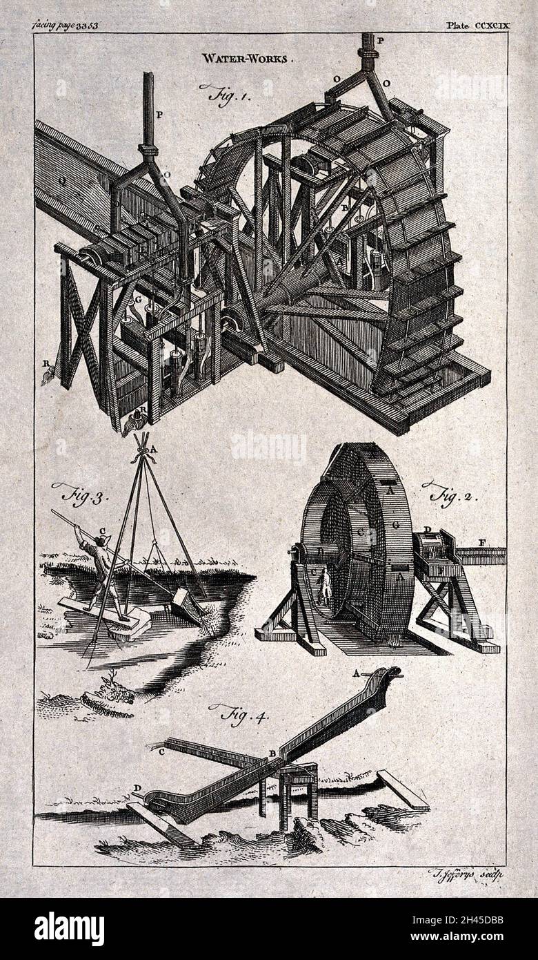 Inventions: various items including a fountain-pen, a pendulum, and a ...