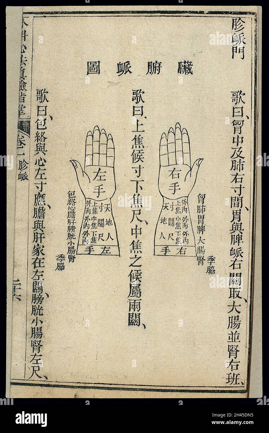 Chinese woodcut: Correspondences between pulses and organs Stock Photo ...