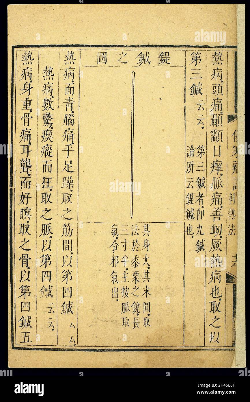 Acupuncture needles: Spoon Needle (chi zhen), Chinese Stock Photo - Alamy