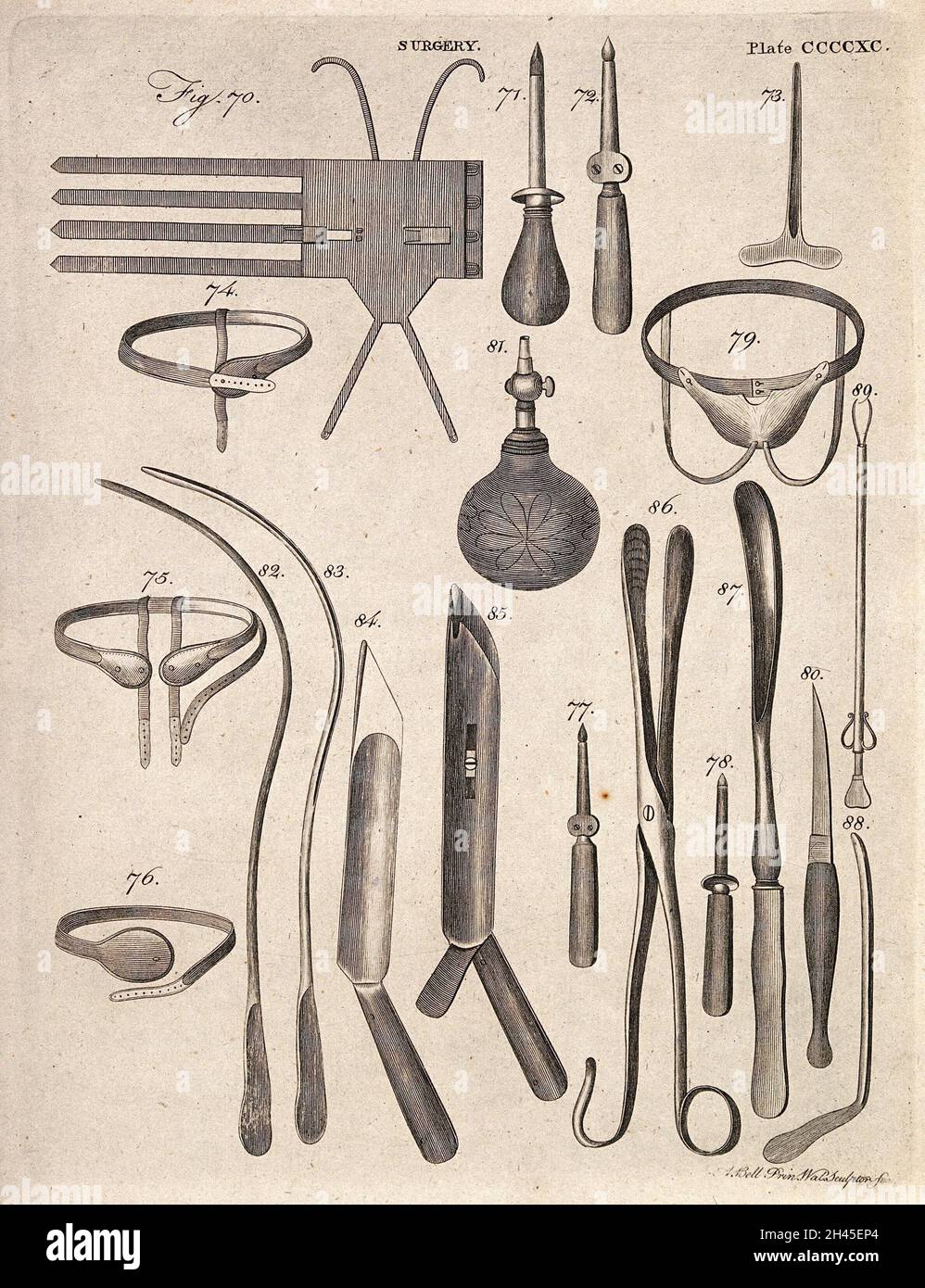 Surgical instruments. Engraving by Andrew Bell Stock Photo - Alamy