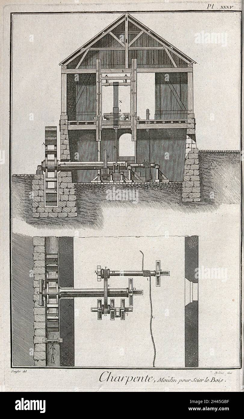 Carpentry: a water-driven saw-mill, short section and plan of the water ...