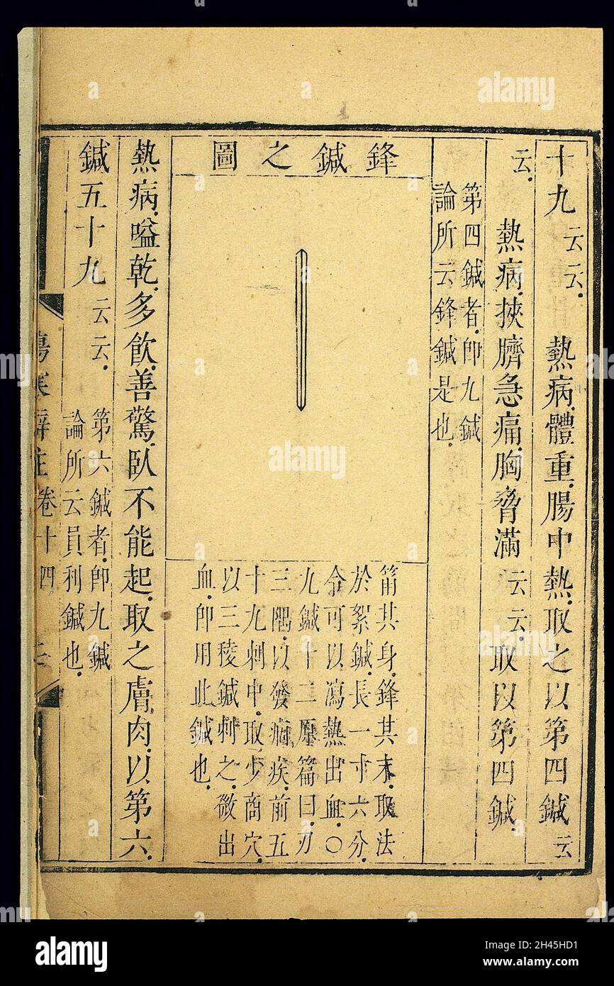 Acupuncture needles: Lance Needle (feng zhen), Chinese Stock Photo - Alamy