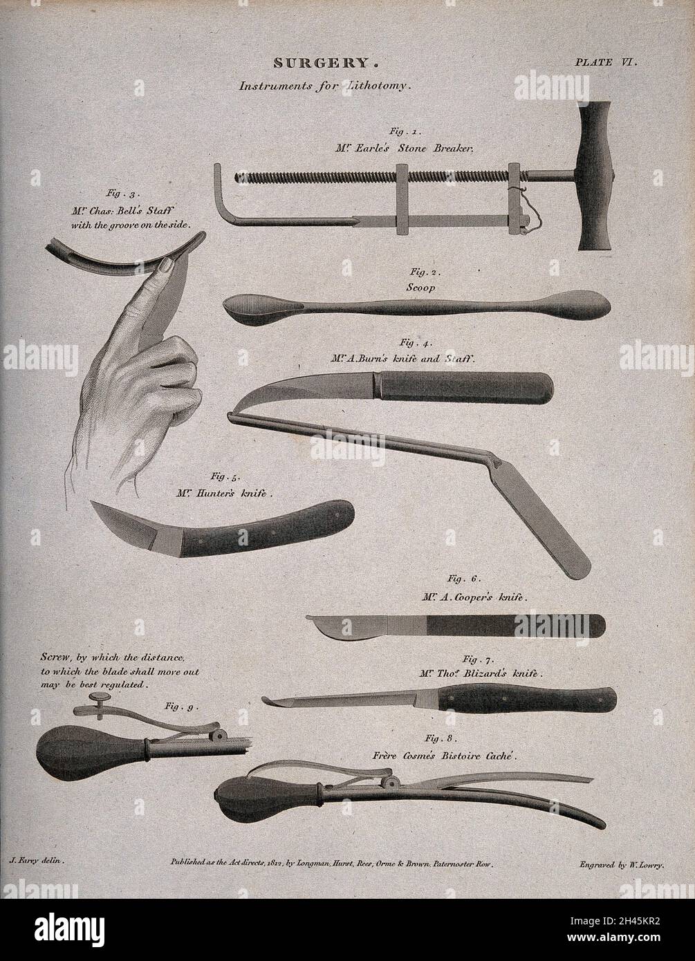 Surgery. Instruments for lithotomy, including Mr. Earle's stone breaker ...