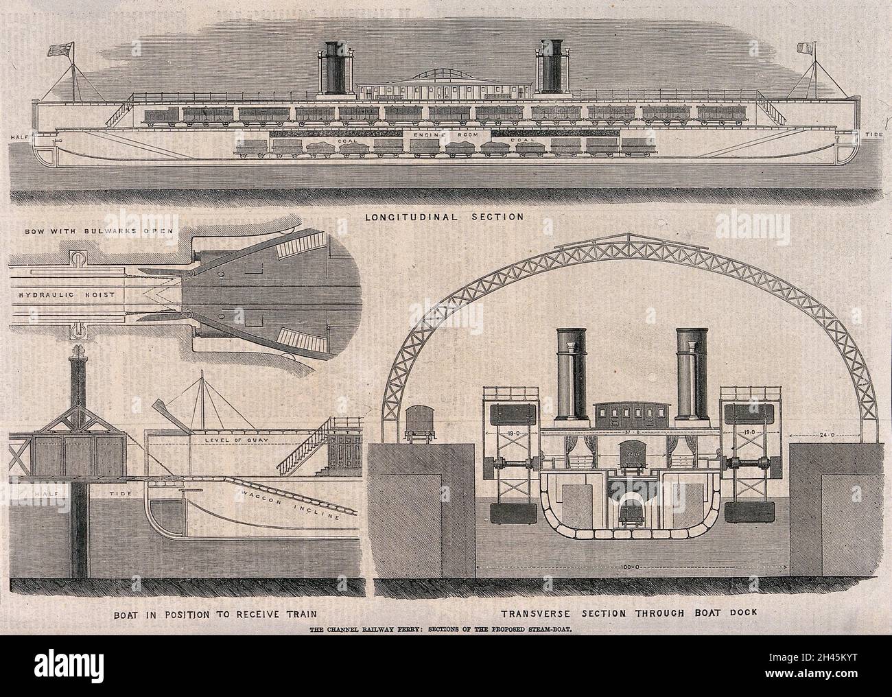 Designs by John Fowler for a steam ship carrying rail traffic across ...