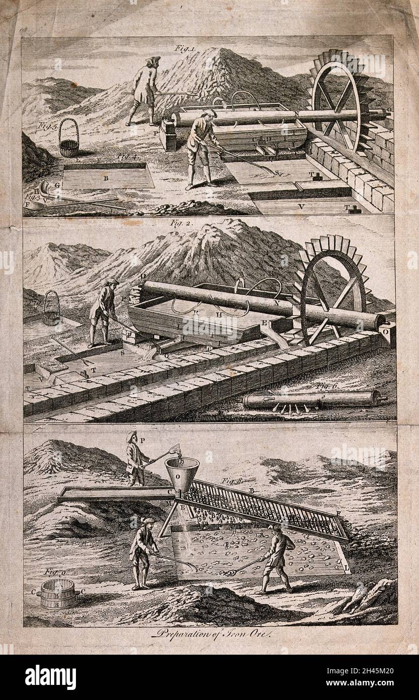 Process of washing and extracting iron ore. Etching, 17 Stock Photo - Alamy