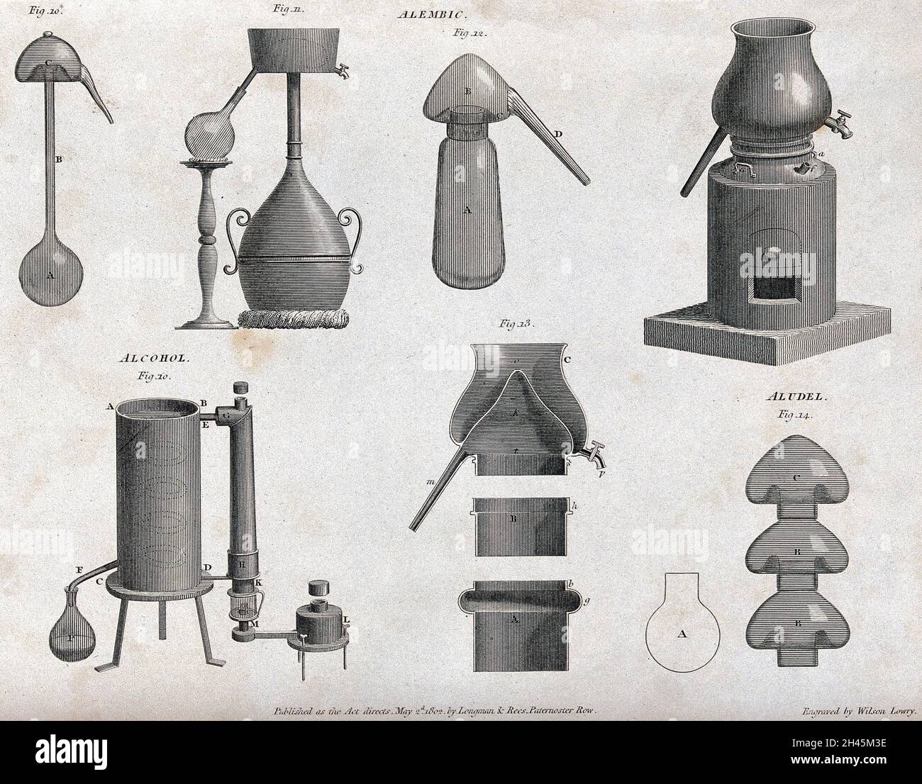 Distilling apparatus hi-res stock photography and images - Alamy