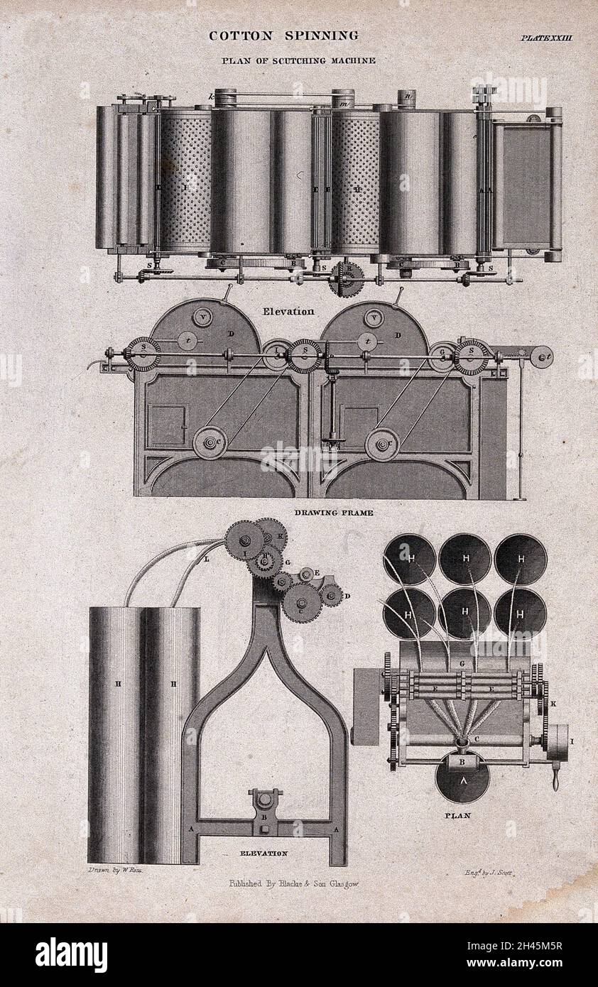 Scutching machine hi-res stock photography and images - Alamy
