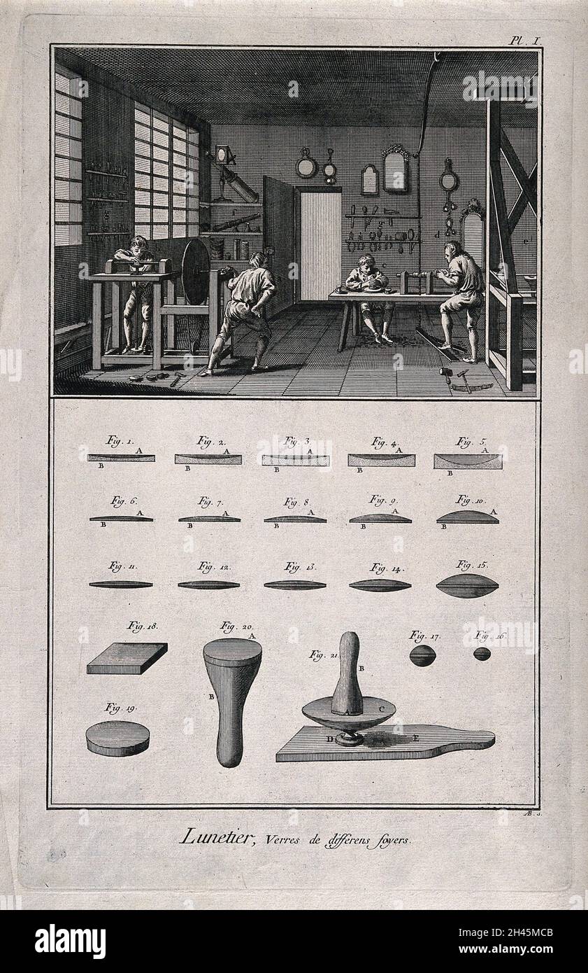 The workshop of the spectacle maker and examples of his craft. Line ...