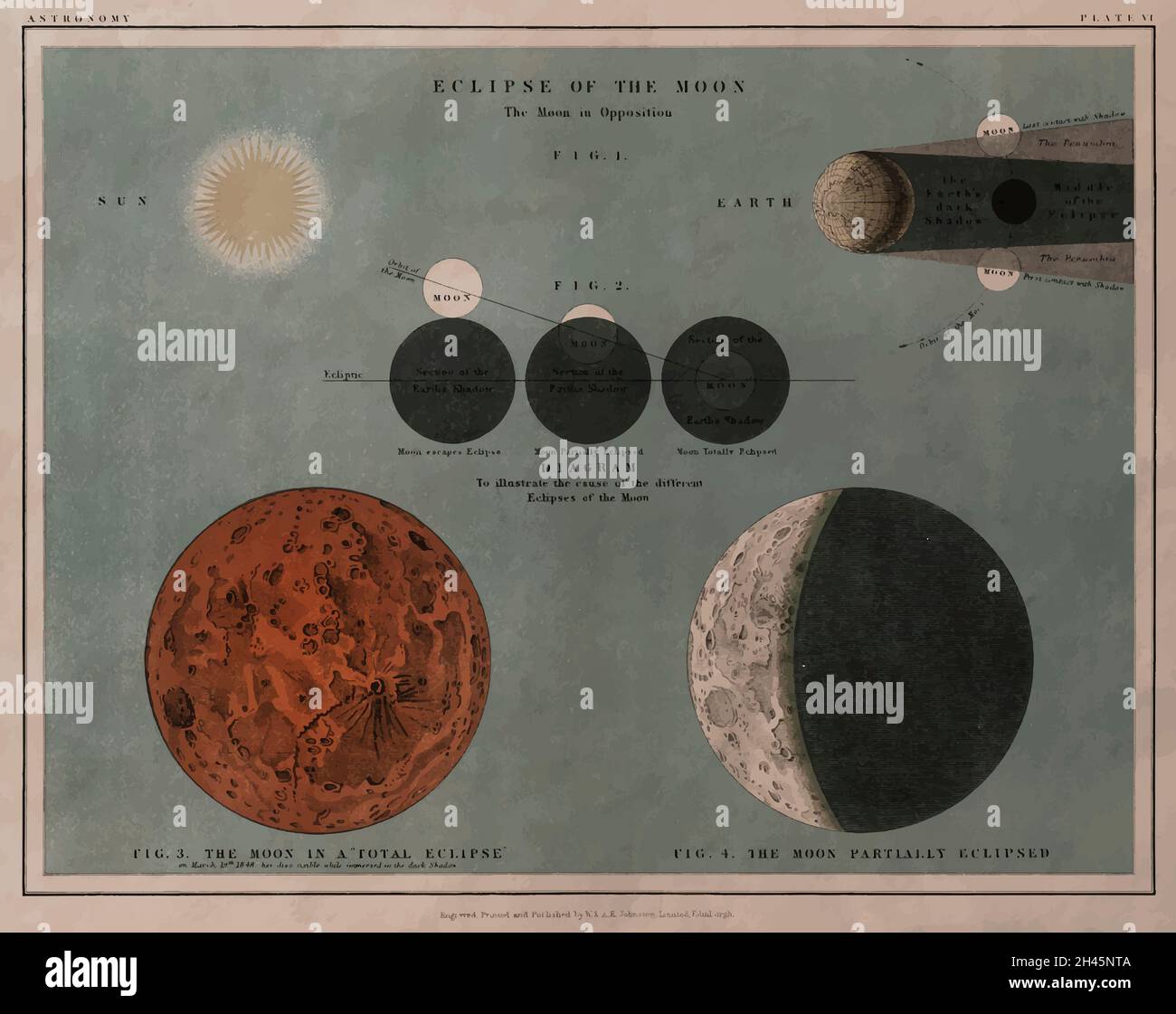 An astronomy lithograph the Eclipse of the Moon printed in 1908, an ...