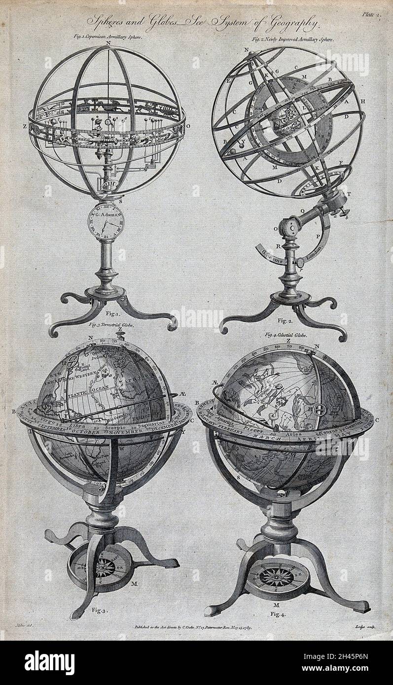 Geography: four types of globe. Engraving Stock Photo - Alamy