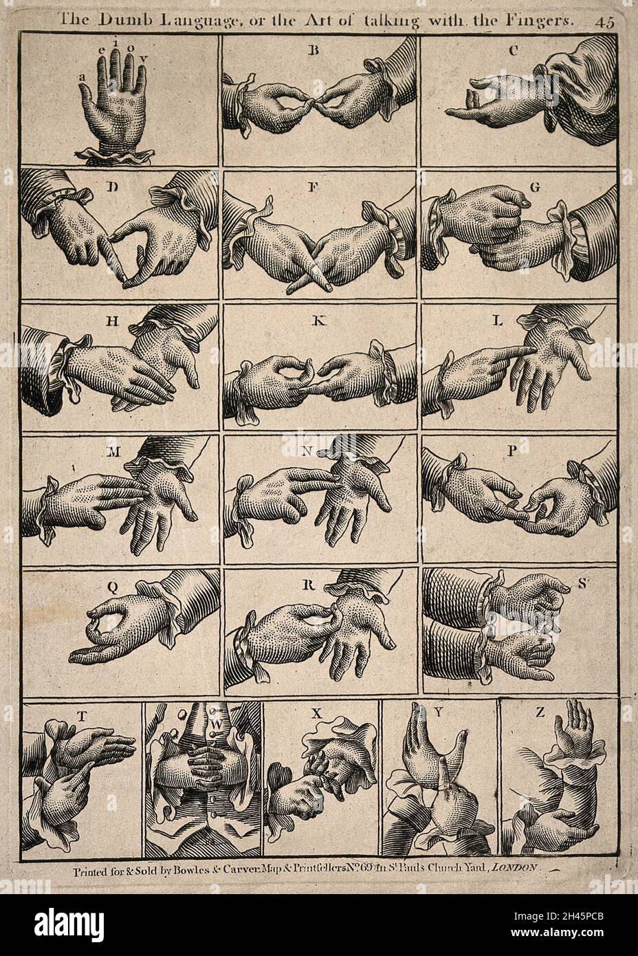 Hands showing the sign language alphabet. Line engraving Stock Photo ...