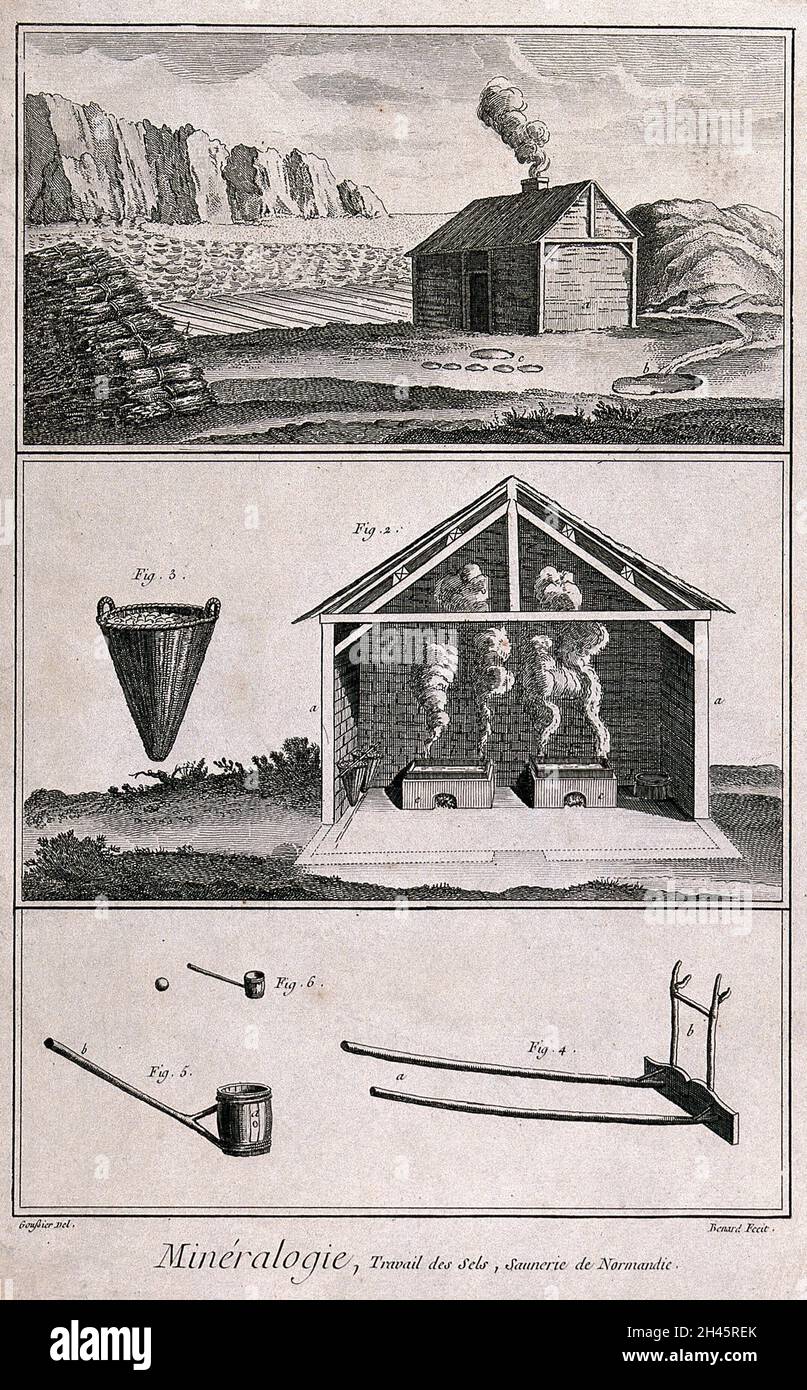 Elevation and cross-section of Normandie salt works and used ...