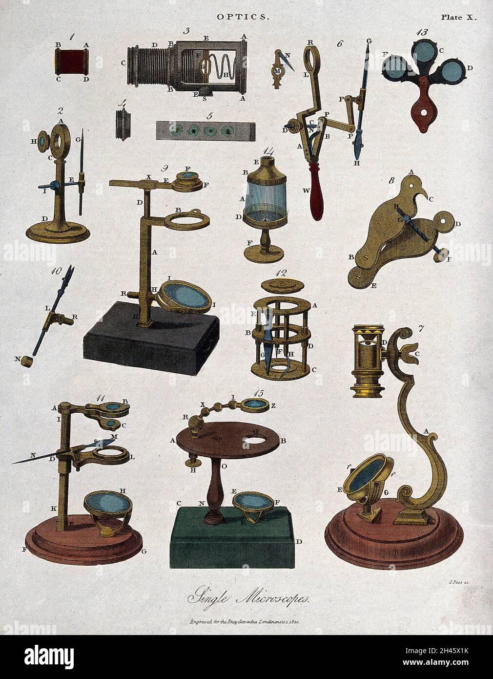 Optics: a simple microscope. Coloured engraving by J. Pass, 1820 Stock ...