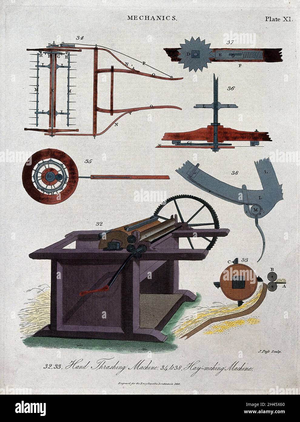 Agriculture: (above) a haymaking machine driven by a horse (five ...