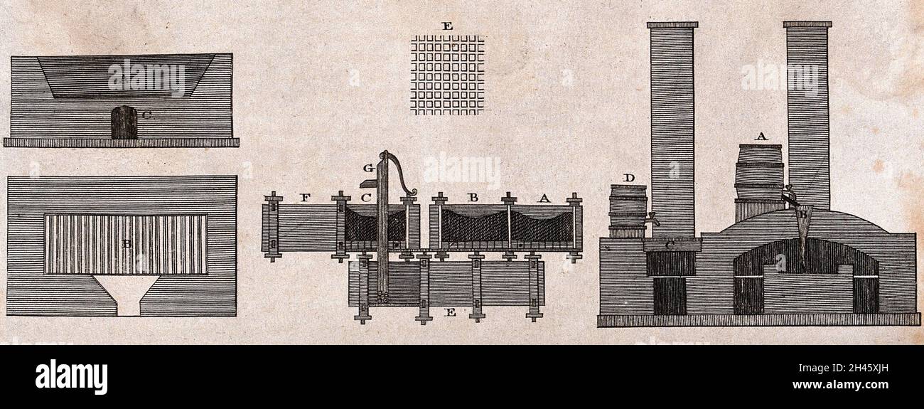 Elevation of a kiln used in the processing of potash. Etching Stock ...