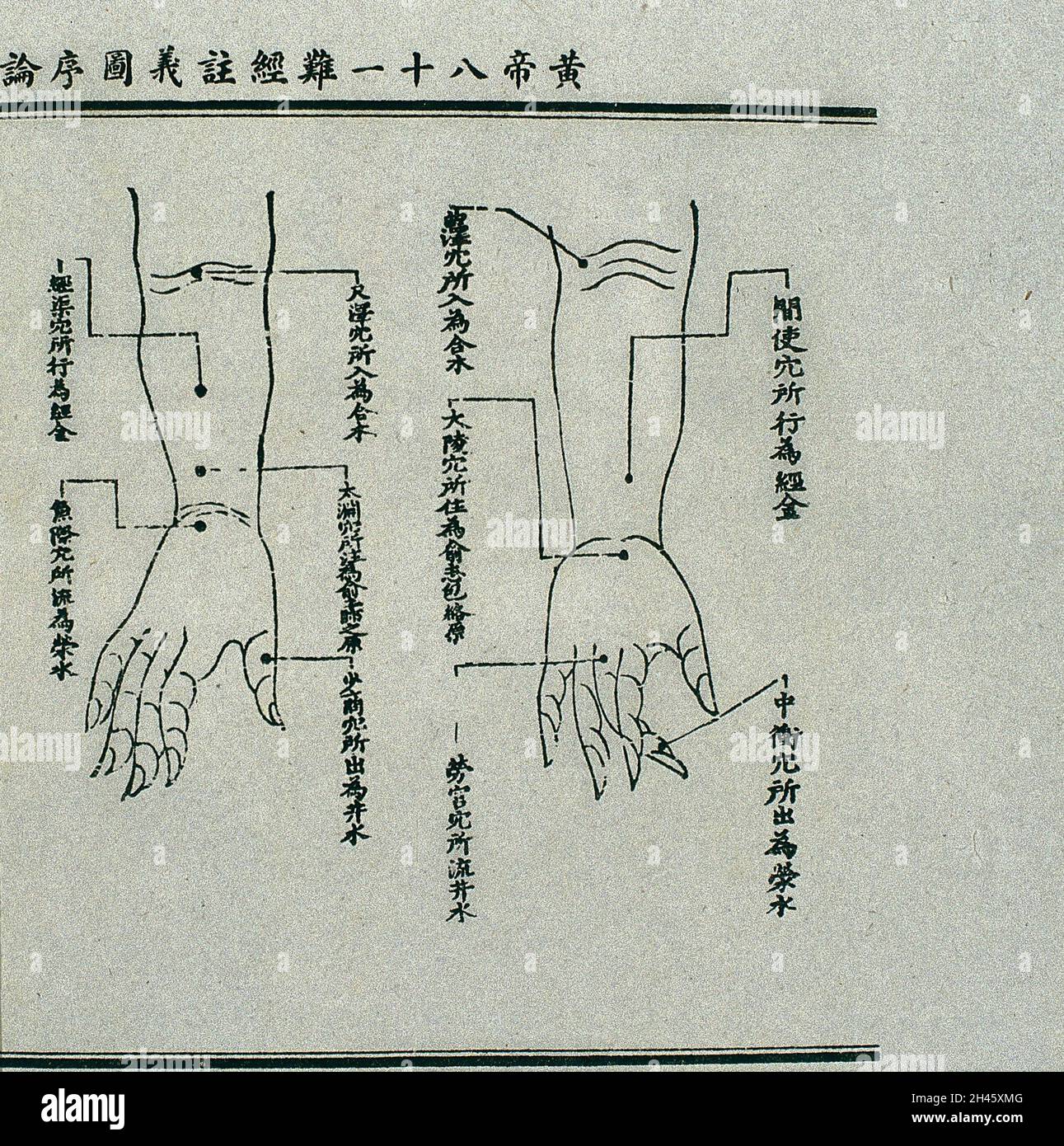 Shu points hi-res stock photography and images - Alamy