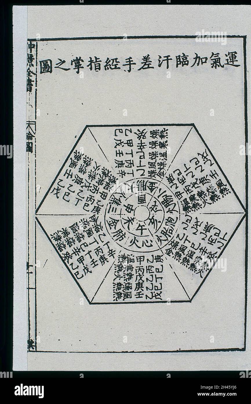 Chinese woodcut hi-res stock photography and images - Alamy