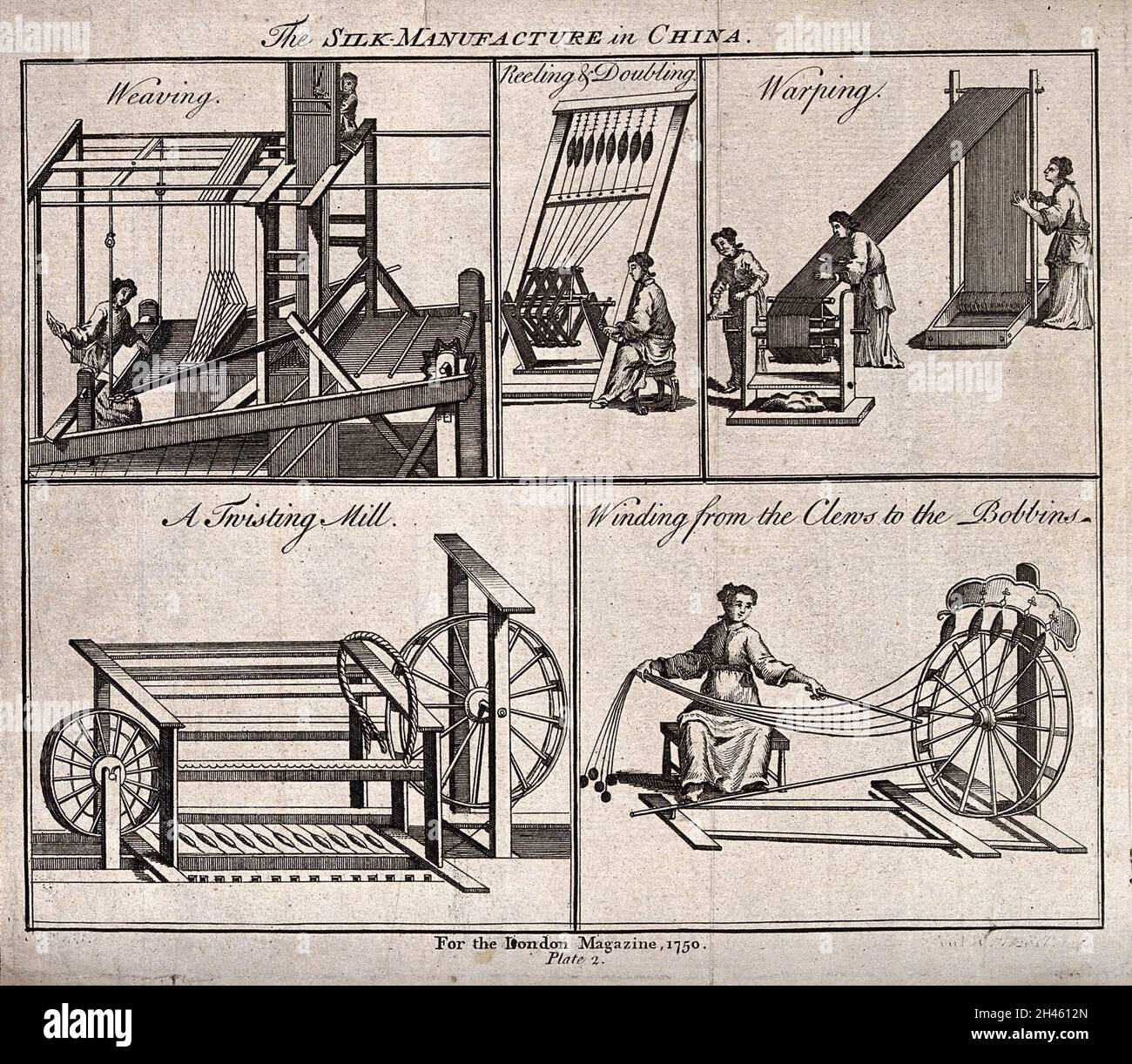 Textiles: five scenes of silk manufacture in China. Engraving, 1750 ...