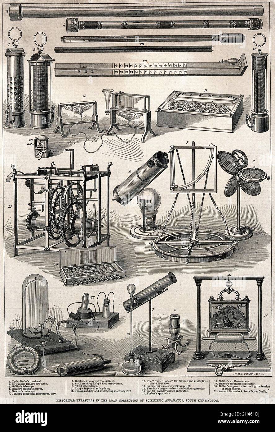 A collection of telescopes and other optical instruments. Engraving ...