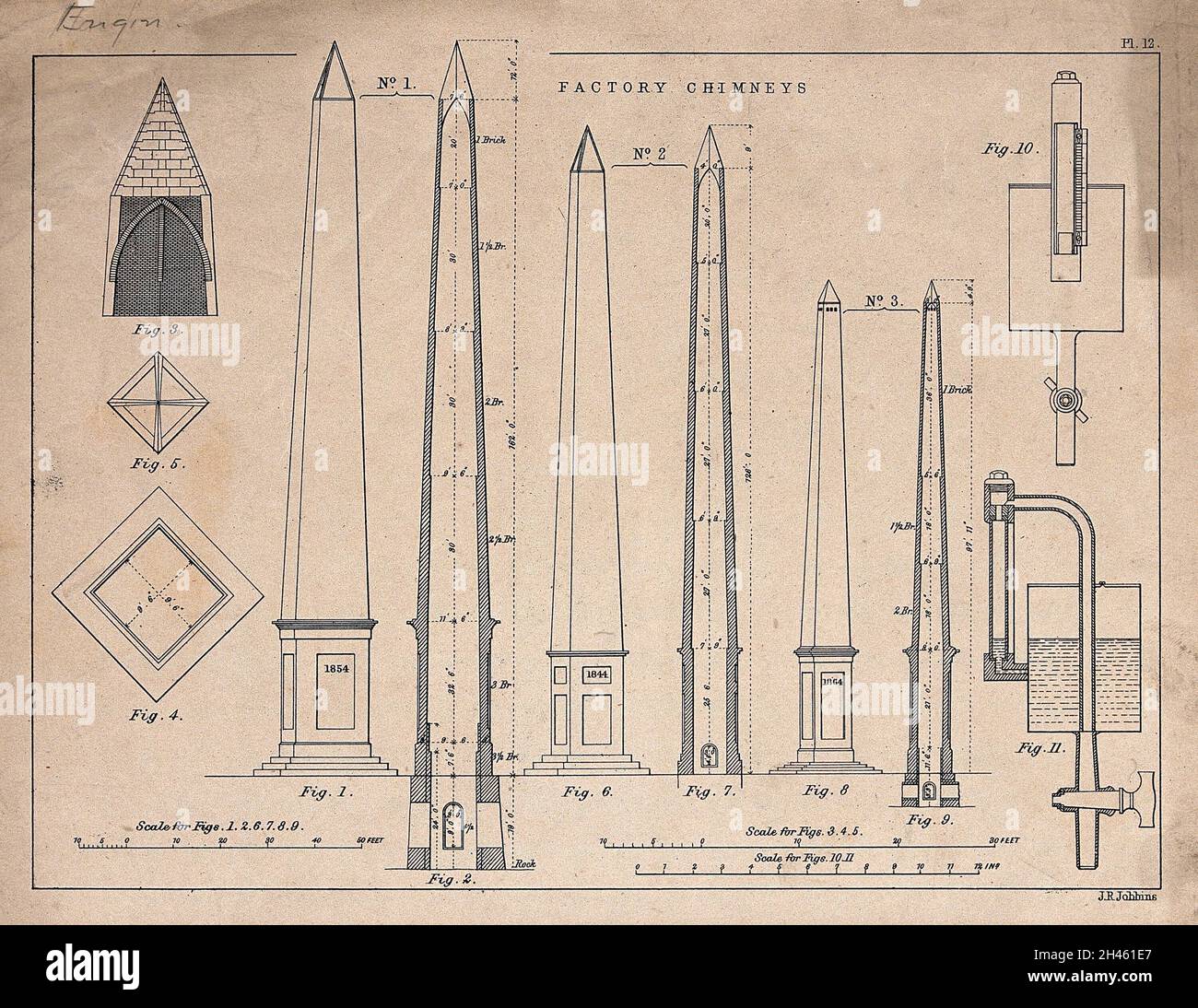 Types of factory chimneys. Engraving by J.R. Robbins Stock Photo - Alamy
