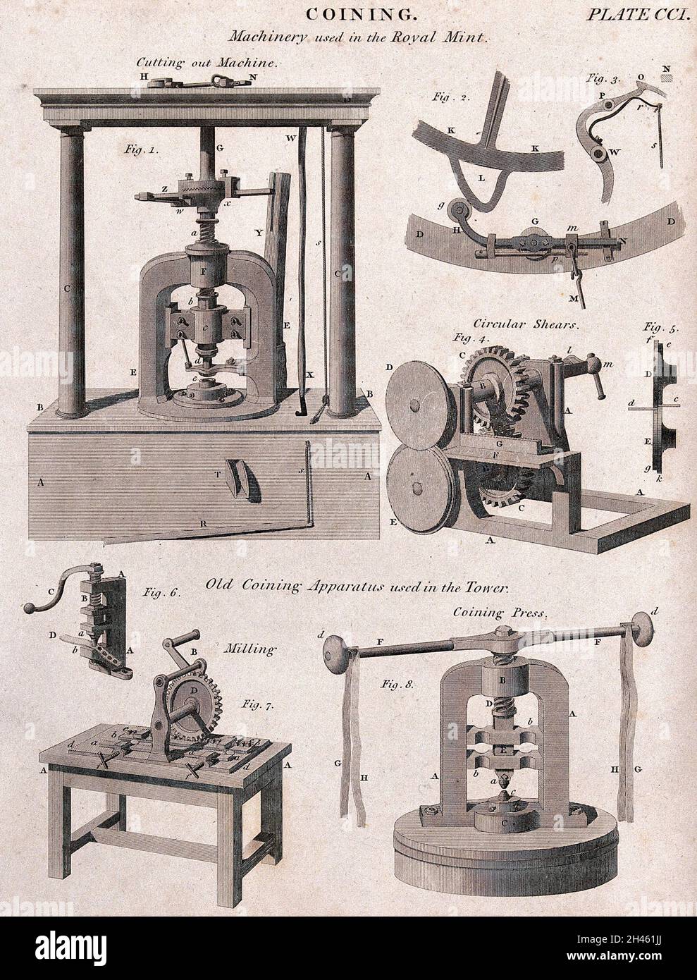 Used coinage hi-res stock photography and images - Alamy