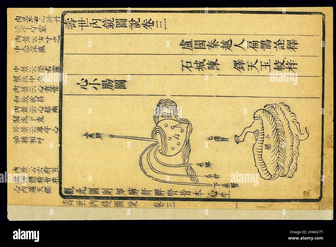 Chinese woodcut: relationship of heart and small intestine Stock Photo ...