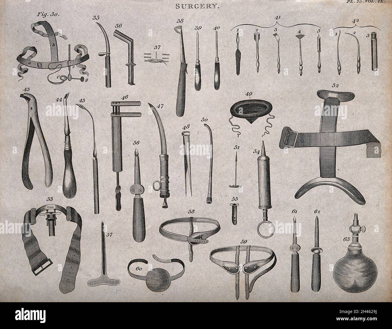 Surgical instruments including trusses and tourniquets. Engraving with ...